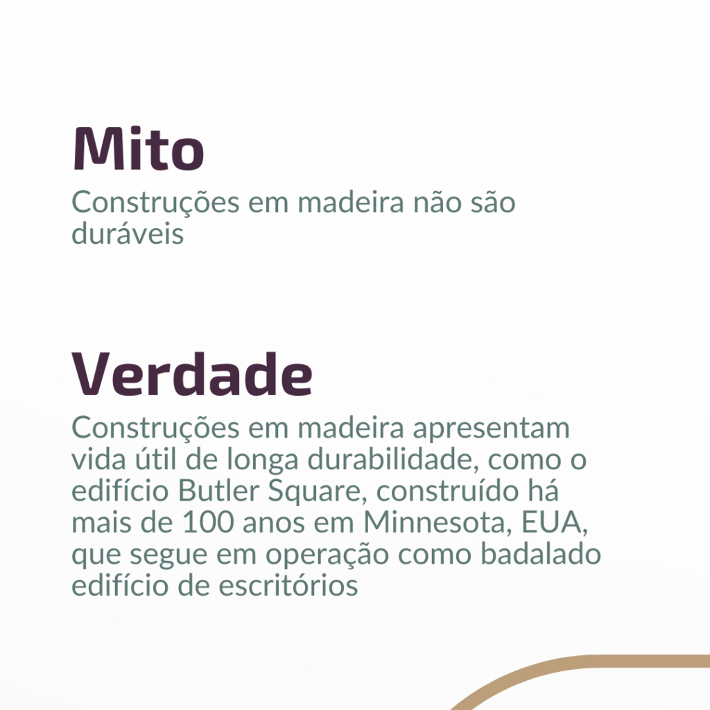 Mitos e Verdades sobre a madeira engenheirada – Tymber